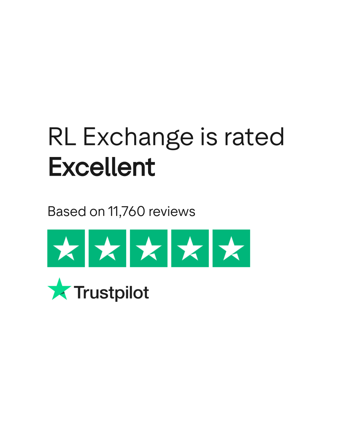 RL Exchange Reviews | Read Customer Service Reviews of rl.exchange