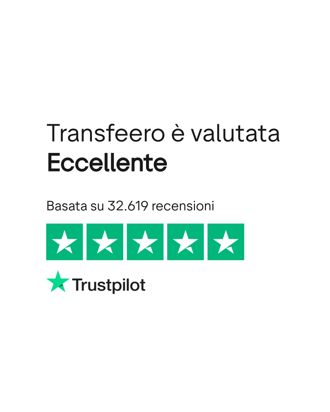 Transfeero | Leggi le recensioni dei servizi di transfeero.com