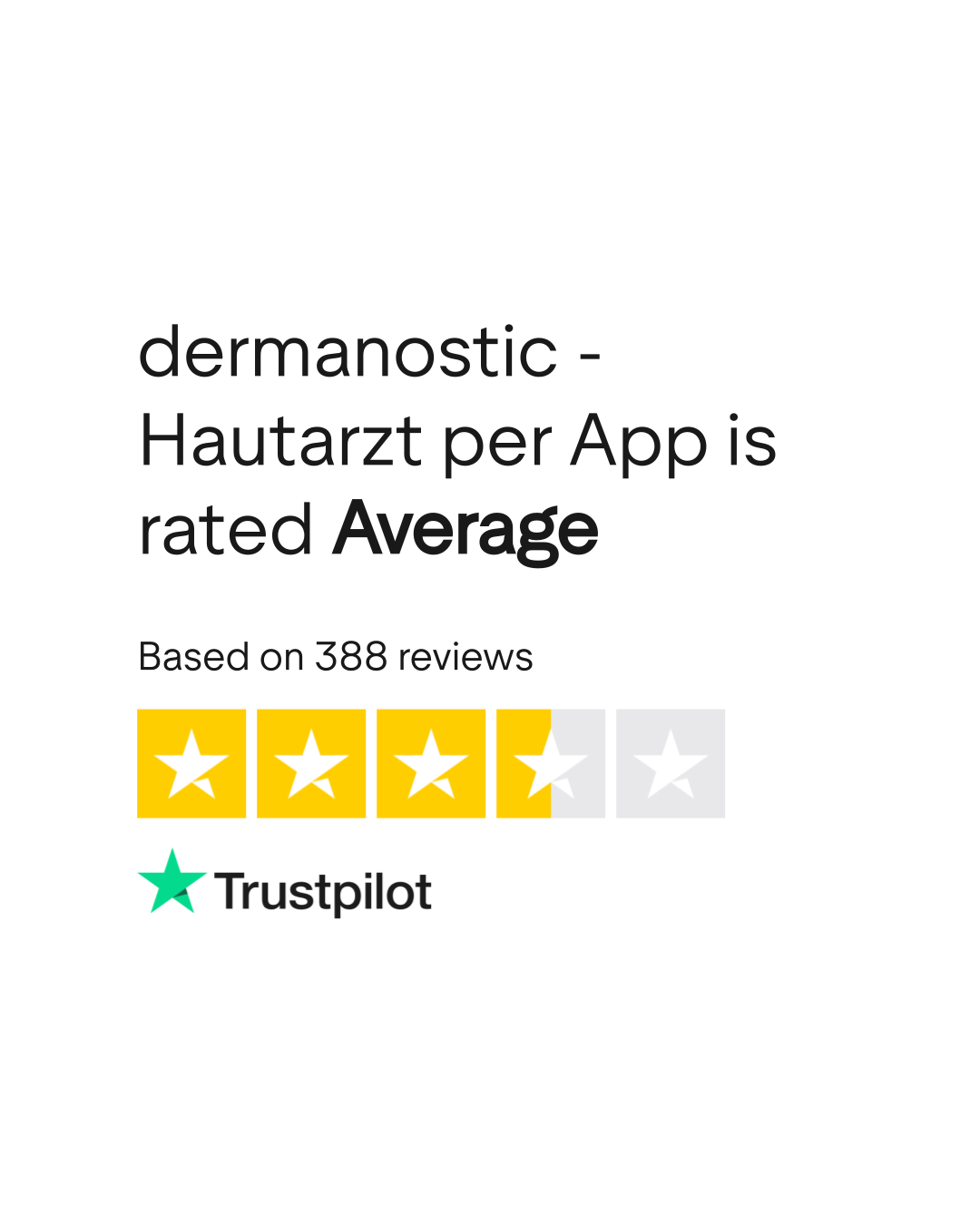 dermanostic - Hautarzt per App Reviews | Read Customer Service Reviews ...