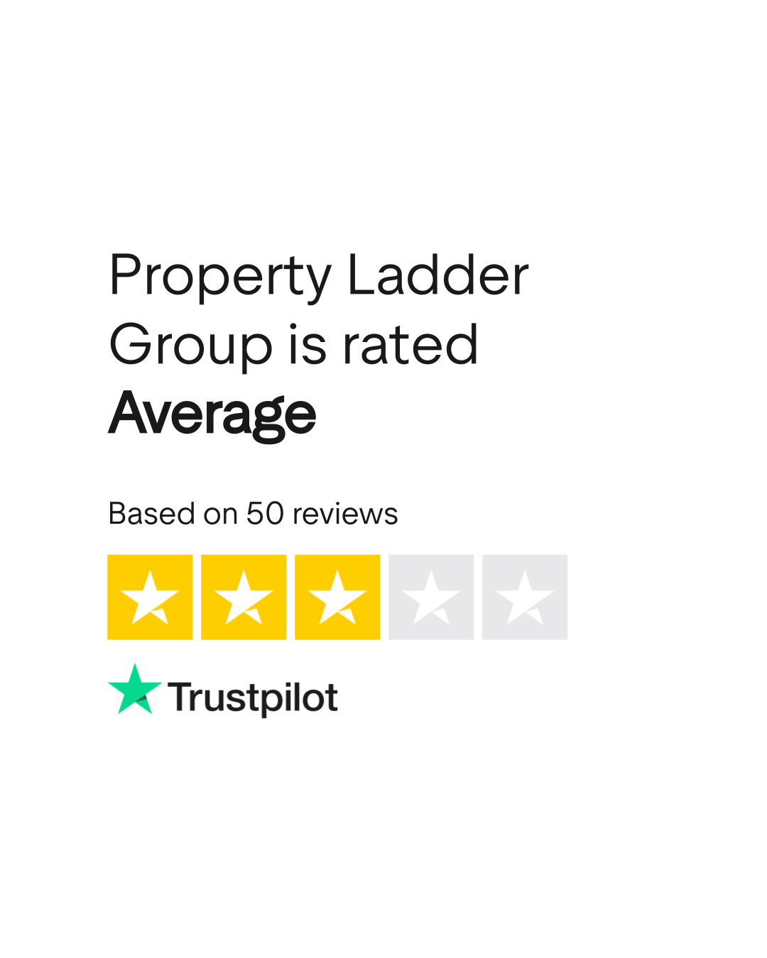 Property Ladder Group Reviews | Read Customer Service Reviews of ...