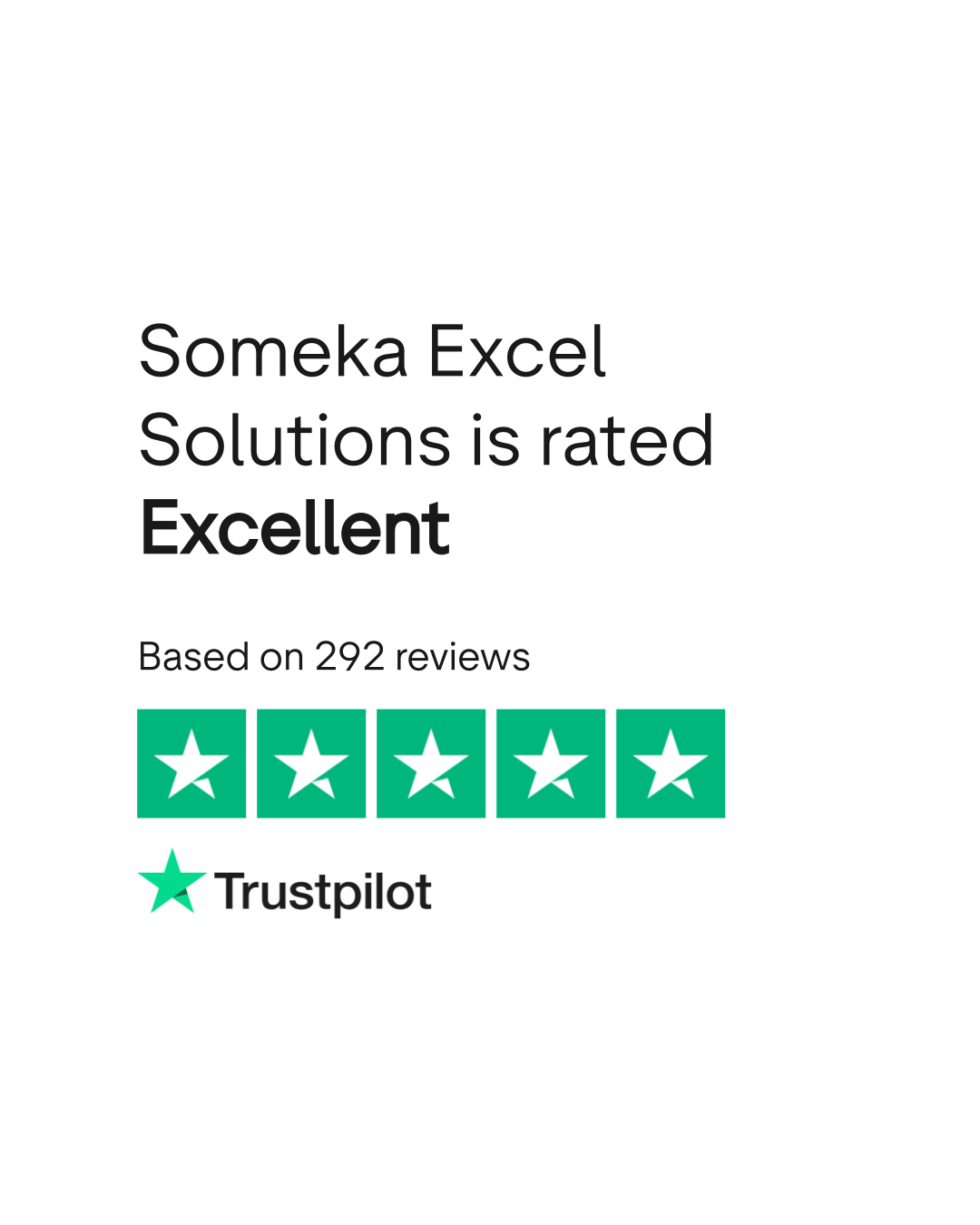 Someka Excel Solutions Reviews | Read Customer Service Reviews of ...