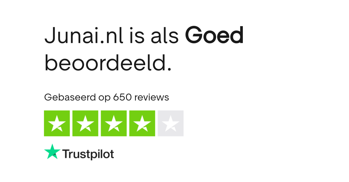 Junai.nl reviews | Bekijk consumentenreviews over junai.nl