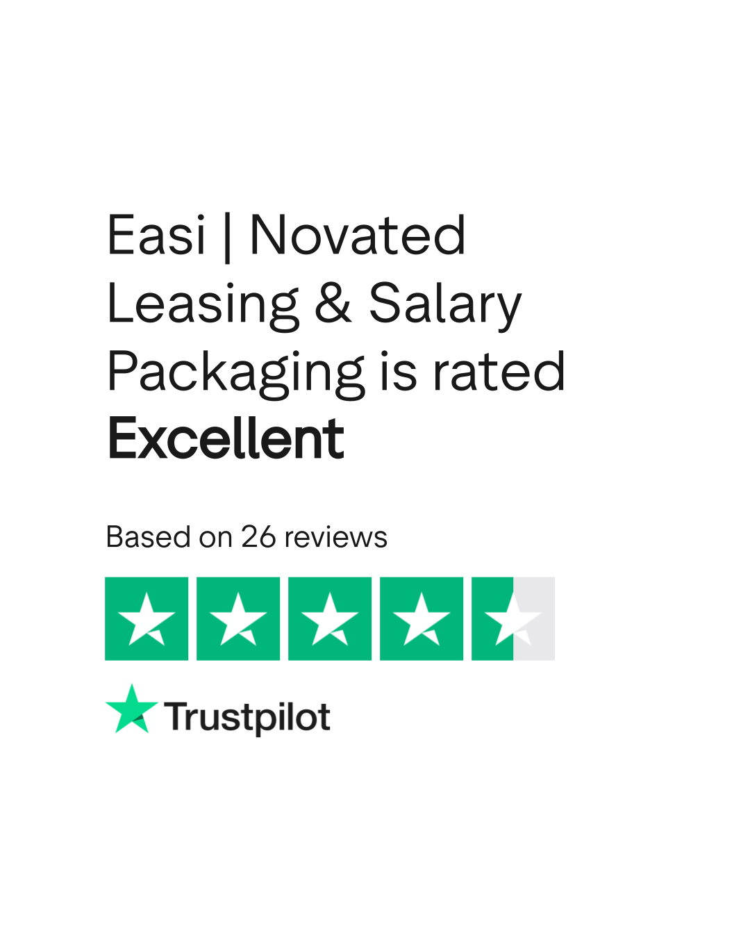 Easi | Novated Leasing & Salary Packaging Reviews | Read Customer ...