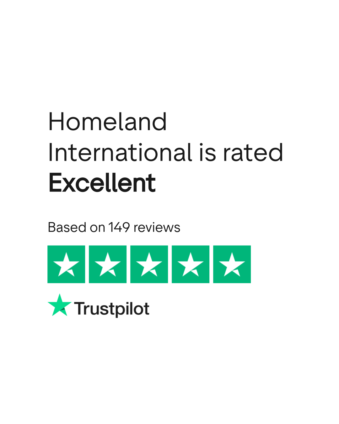 Homeland International Reviews | Read Customer Service Reviews of ...