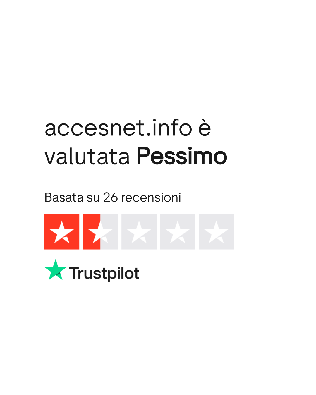 accesnet.info | Leggi le recensioni dei servizi di accesnet.info