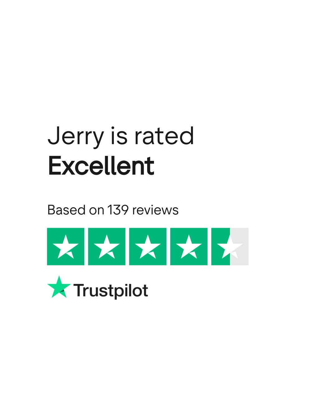 Jerry Reviews | Read Customer Service Reviews of jerry.ai