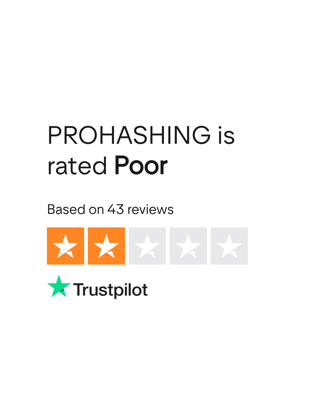 PROHASHING Reviews | Read Customer Service Reviews of prohashing.com