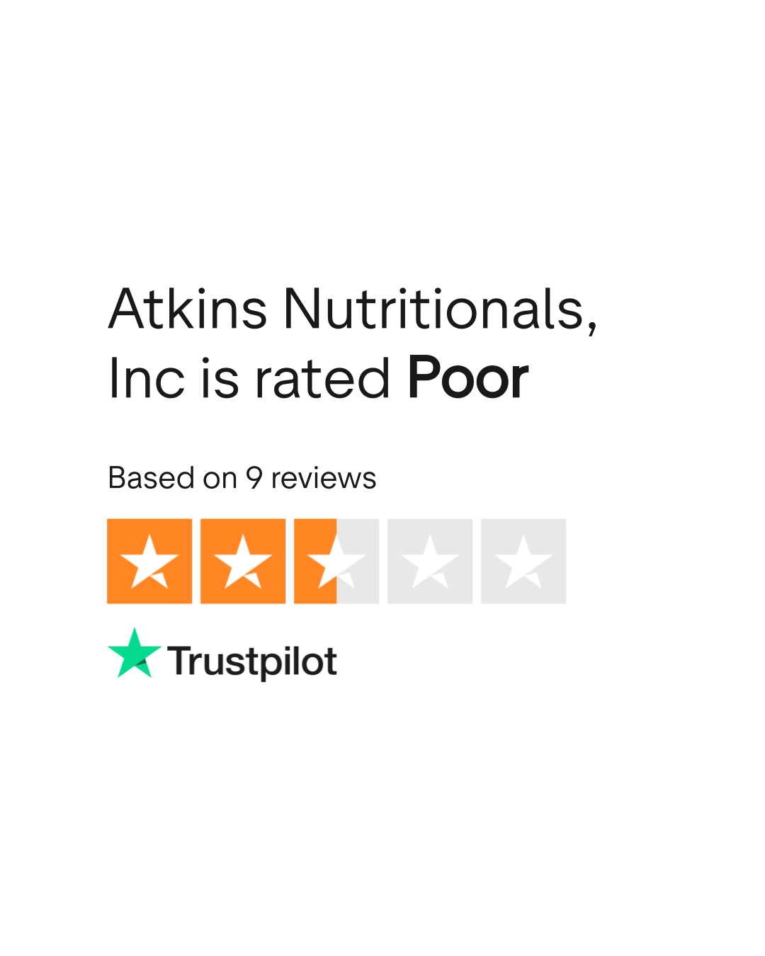 Atkins Nutritionals, Inc Reviews | Read Customer Service Reviews of ...