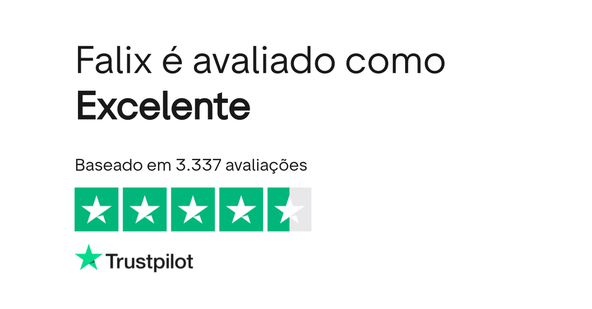 Avaliações sobre Falix | Leia as avaliações sobre o Atendimento ao ...