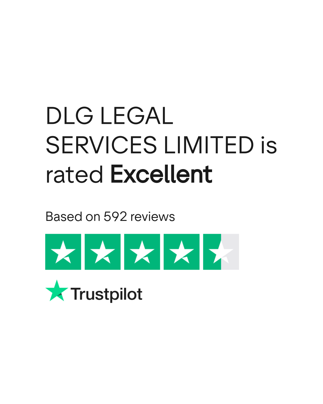 DLG LEGAL SERVICES LIMITED Reviews | Read Customer Service Reviews of ...