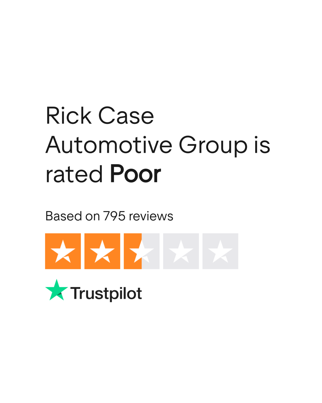 Rick Case Automotive Group - Rick Case Honda Reviews | Read Customer ...