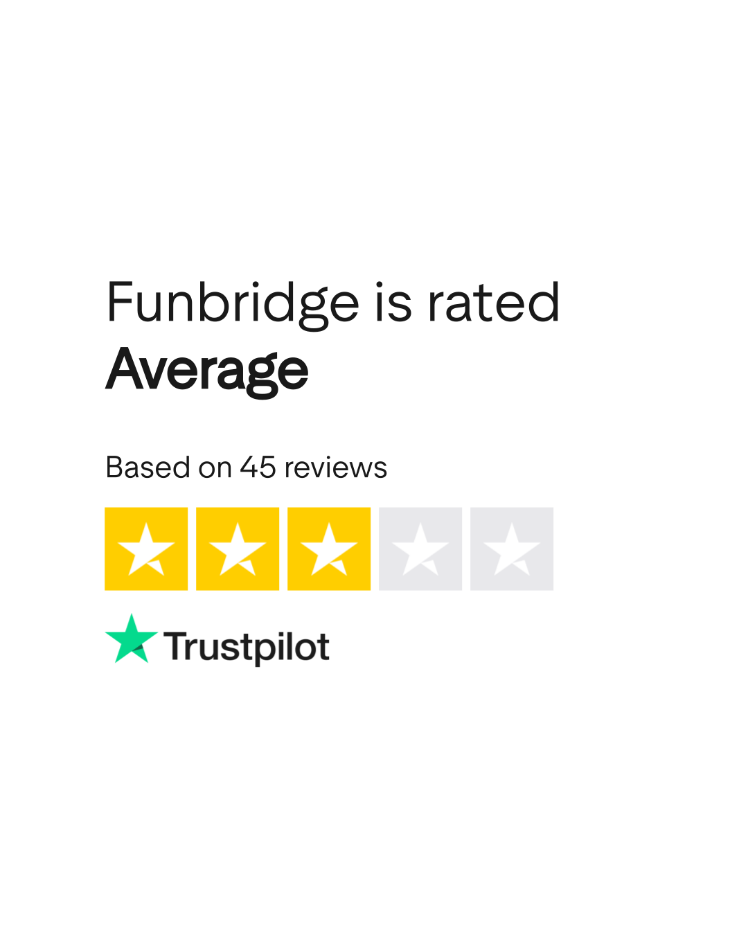 Funbridge Reviews | Read Customer Service Reviews of funbridge.com