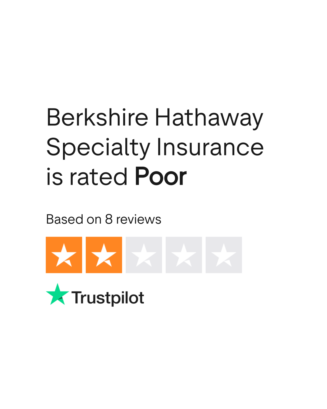 Berkshire Hathaway Specialty Insurance Reviews | Read Customer Service ...