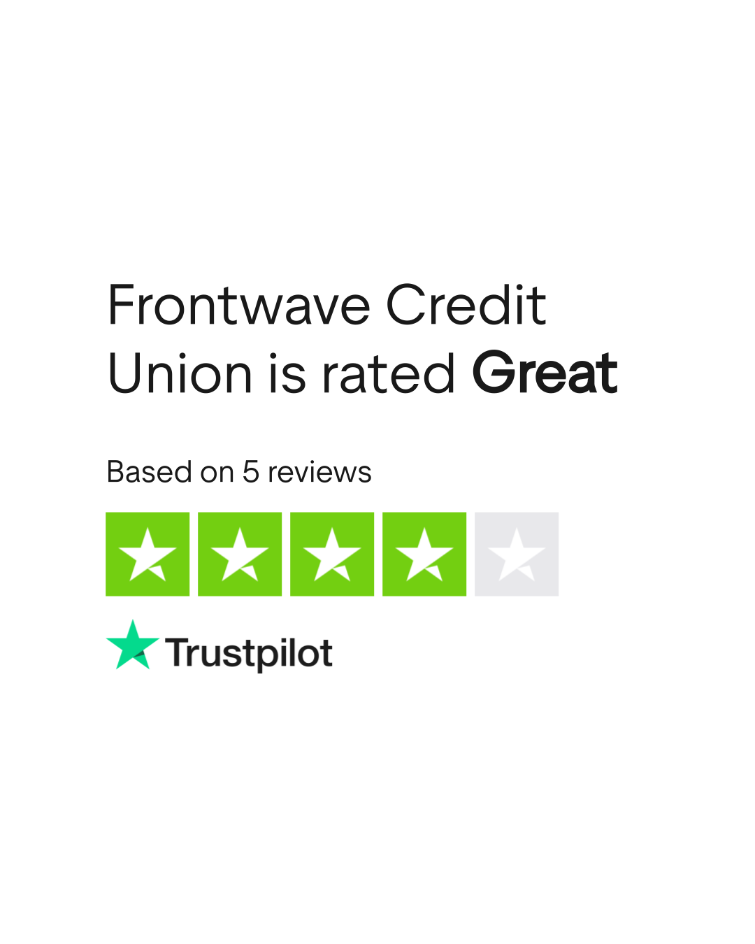 Frontwave Credit Union Reviews | Read Customer Service Reviews of www ...