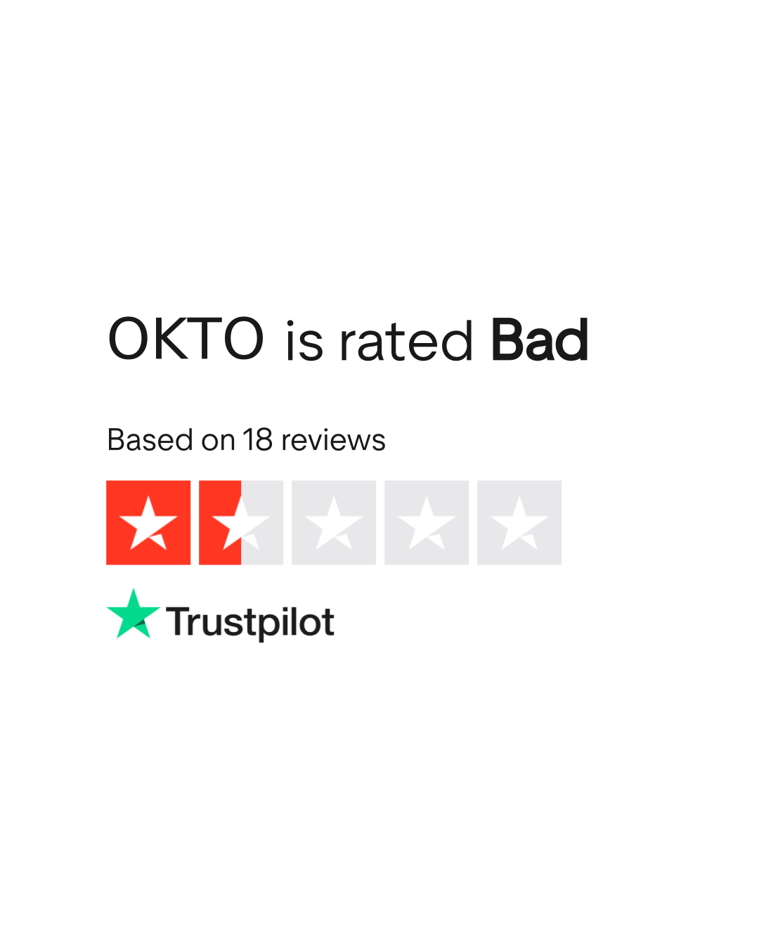 ΟΚΤΟ Reviews | Read Customer Service Reviews of oktopay.eu