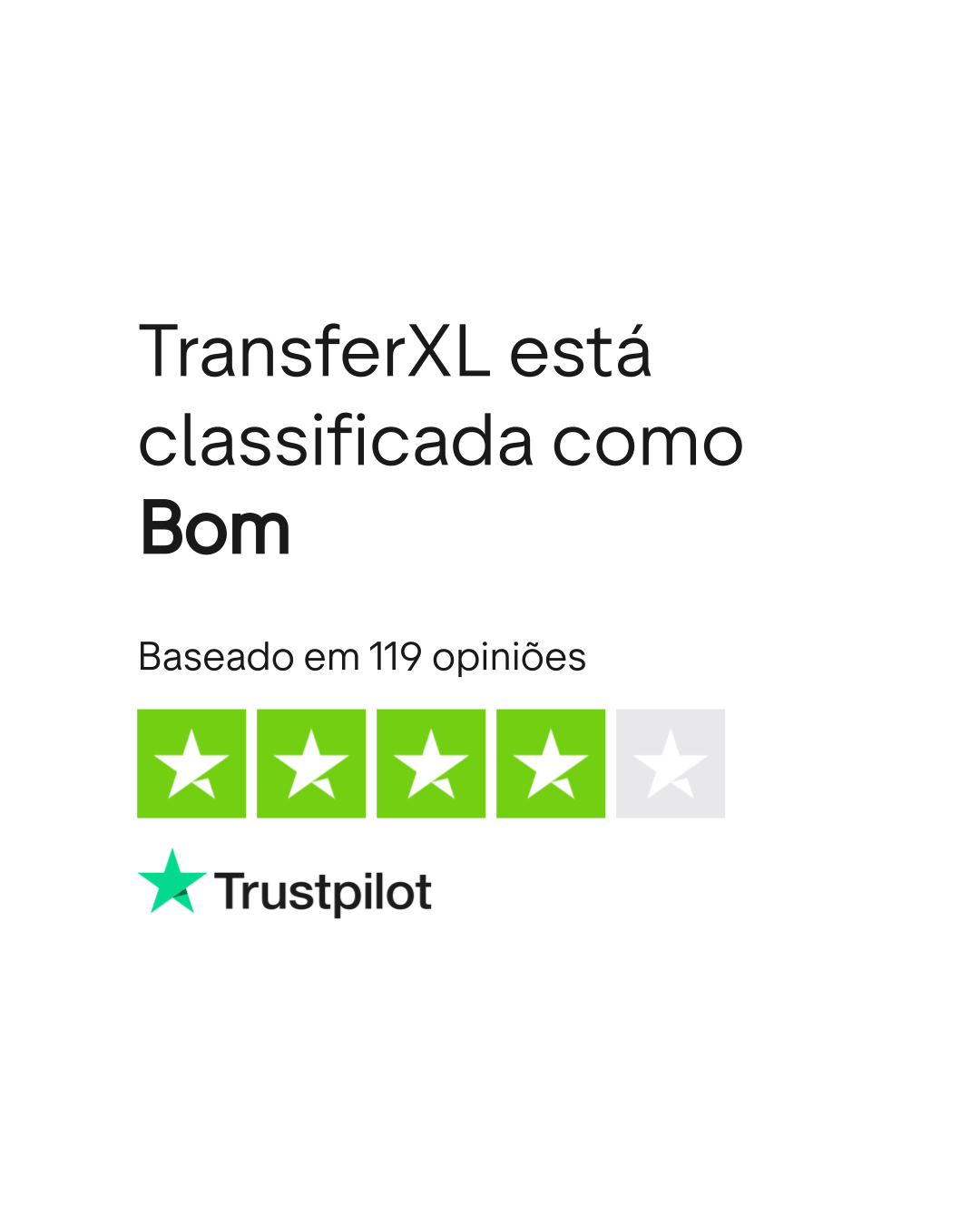 Opiniões sobre TransferXL | Leia opiniões sobre o serviço de transferxl.com