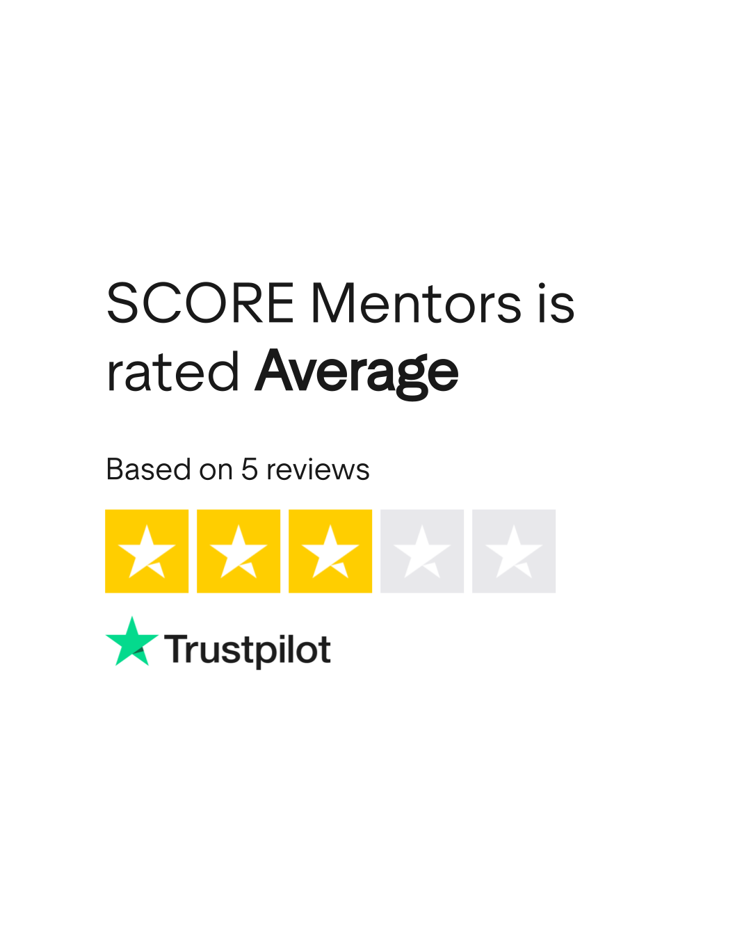 SCORE Mentors Reviews | Read Customer Service Reviews of score.org