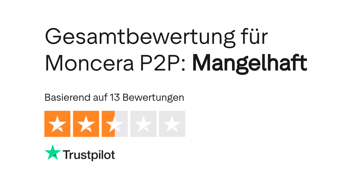 Bewertungen zu Moncera P2P | Lesen Sie Kundenbewertungen zu moncera.com