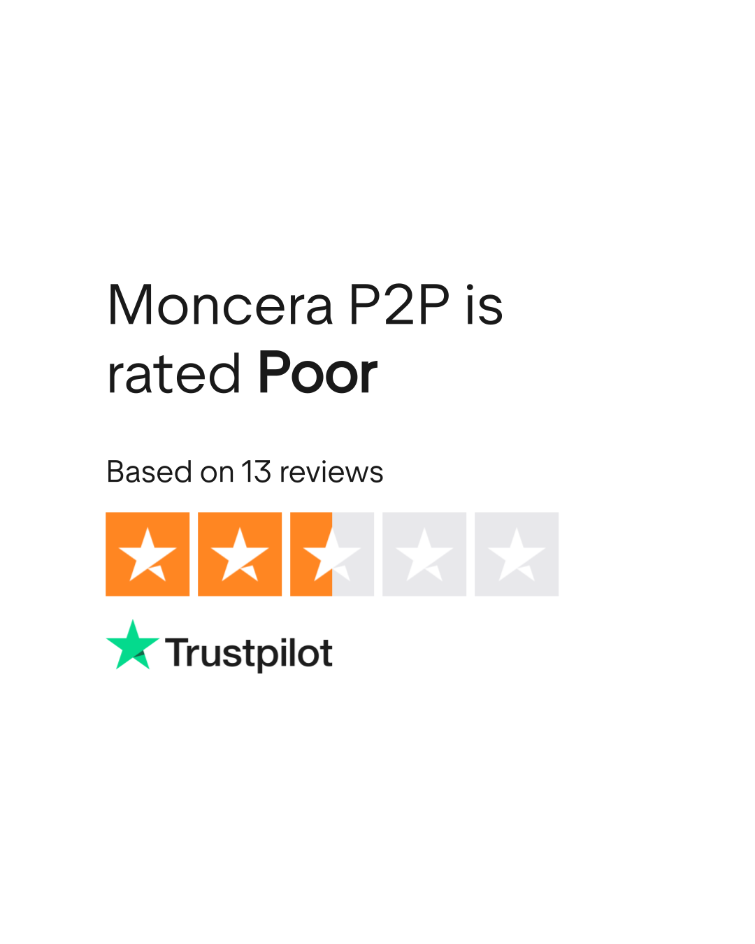 Moncera P2P Reviews | Read Customer Service Reviews of moncera.com