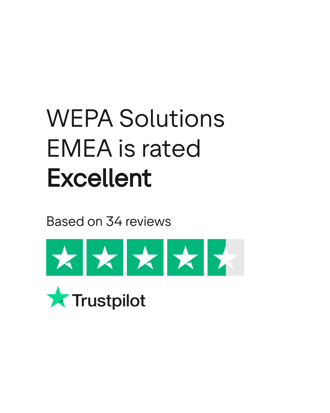 WEPA Solutions EMEA Reviews | Read Customer Service Reviews of wepa.agency