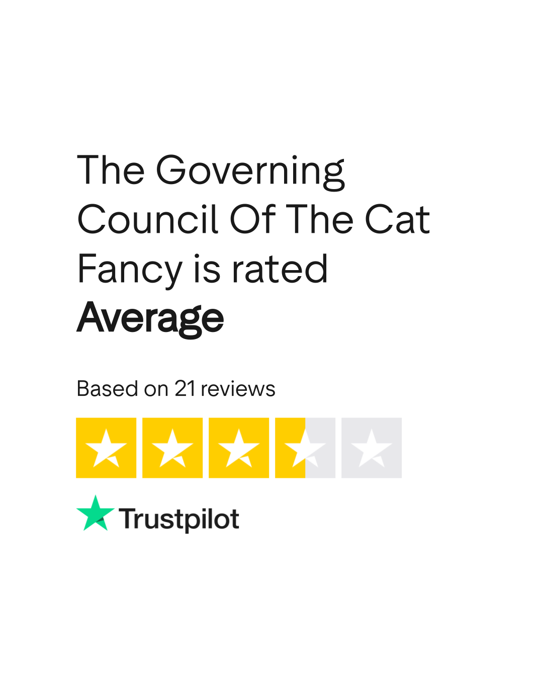The Governing Council Of The Cat Fancy Reviews | Read Customer Service ...