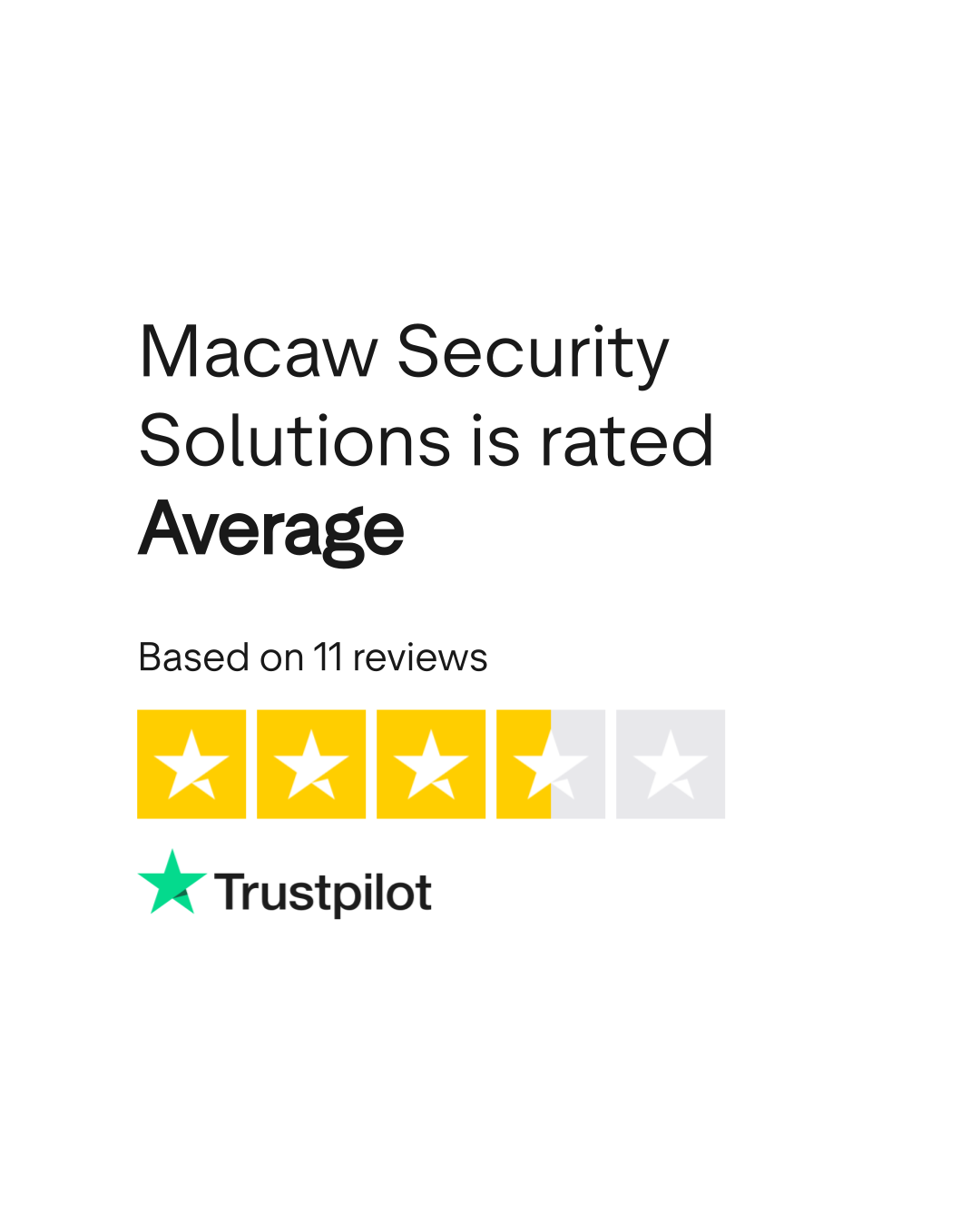 Macaw Security Solutions Reviews | Read Customer Service Reviews of macawss.com