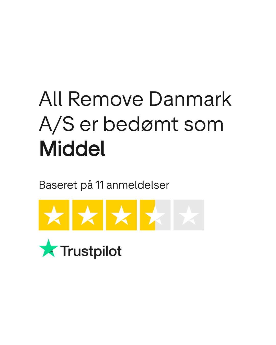 Anmeldelser af All Remove Danmark A/S | Læs kundernes anmeldelser af allremove.dk