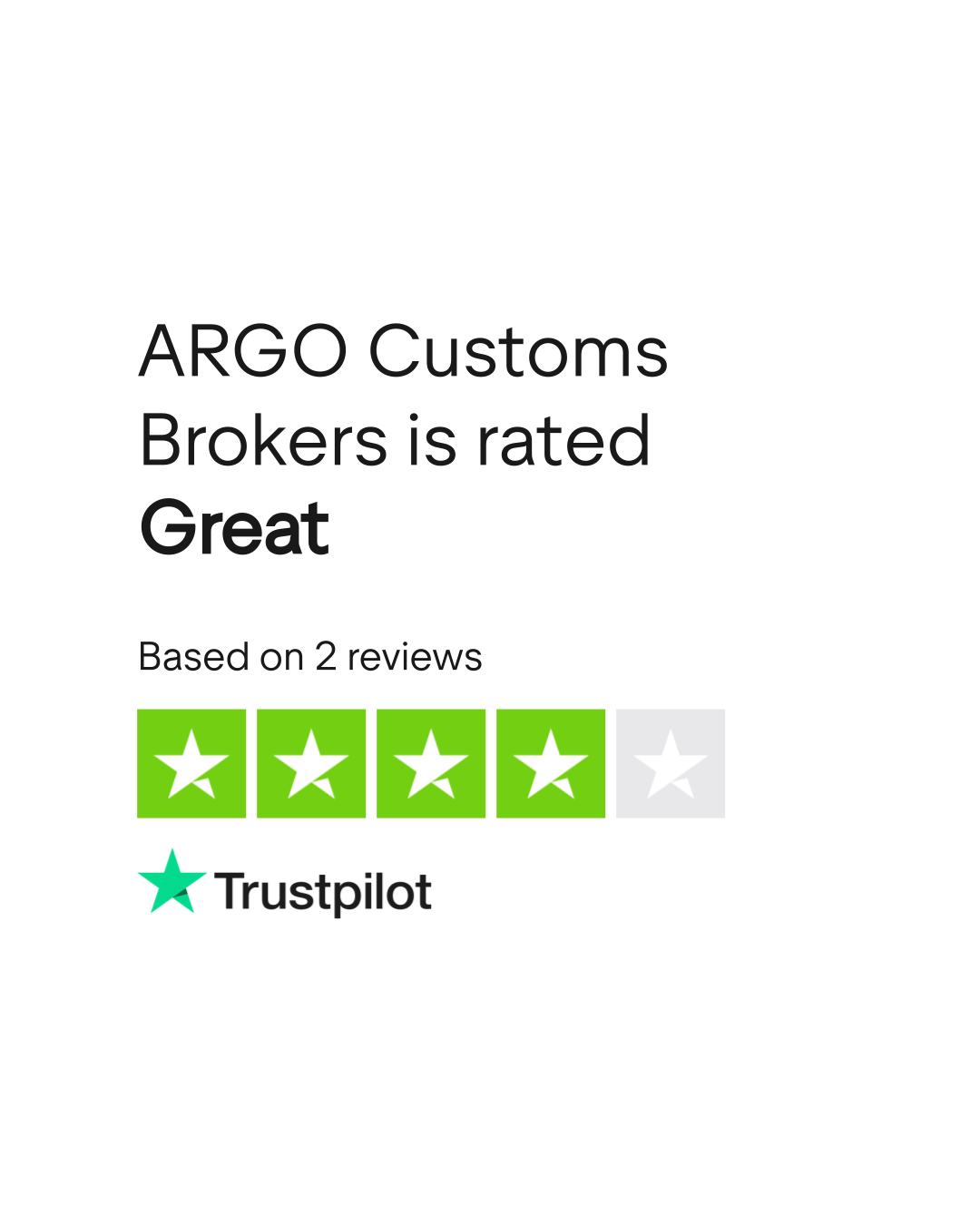 ARGO Customs Brokers Reviews | Read Customer Service Reviews of ...