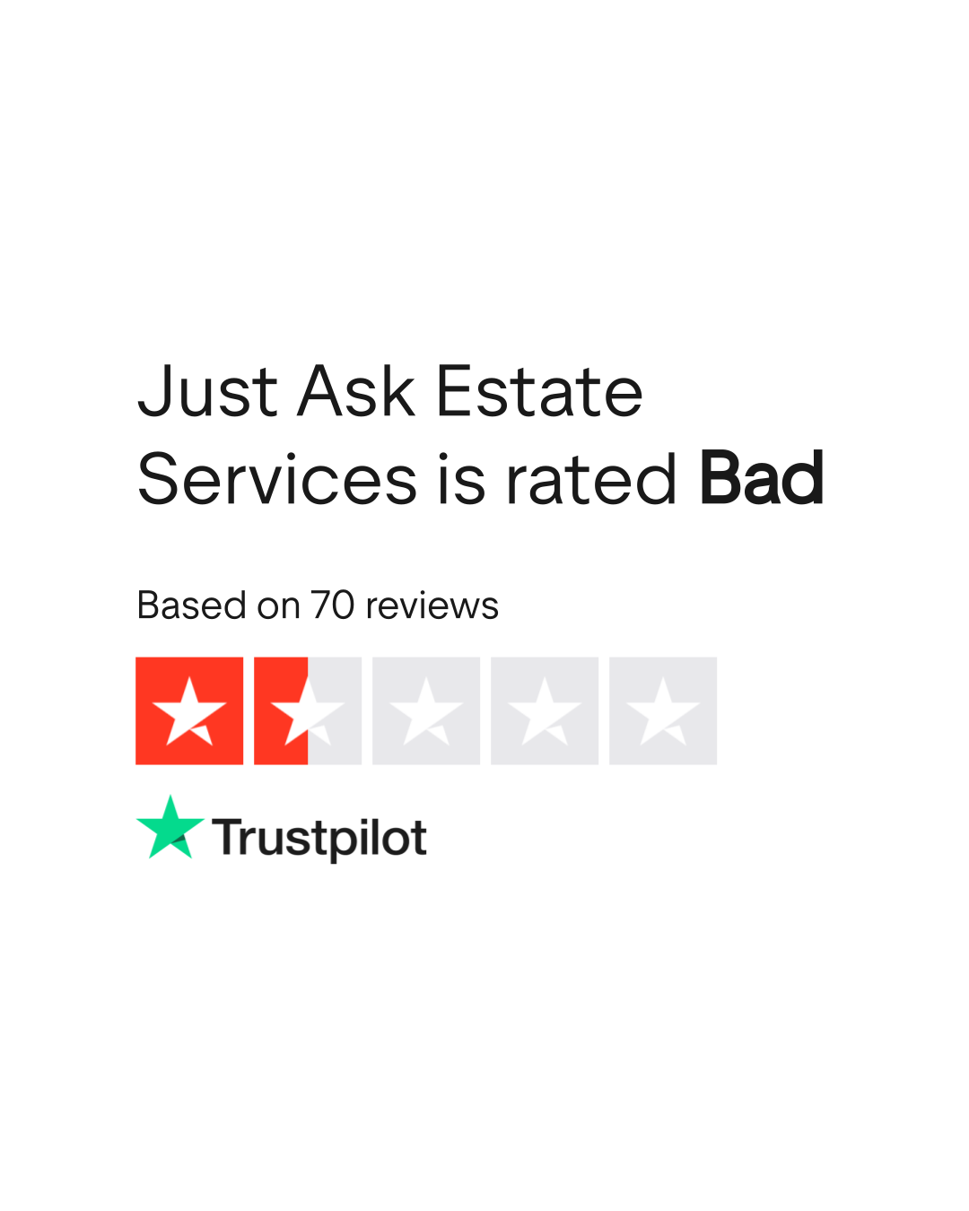 Just Ask Estate Services Reviews | Read Customer Service Reviews of ...