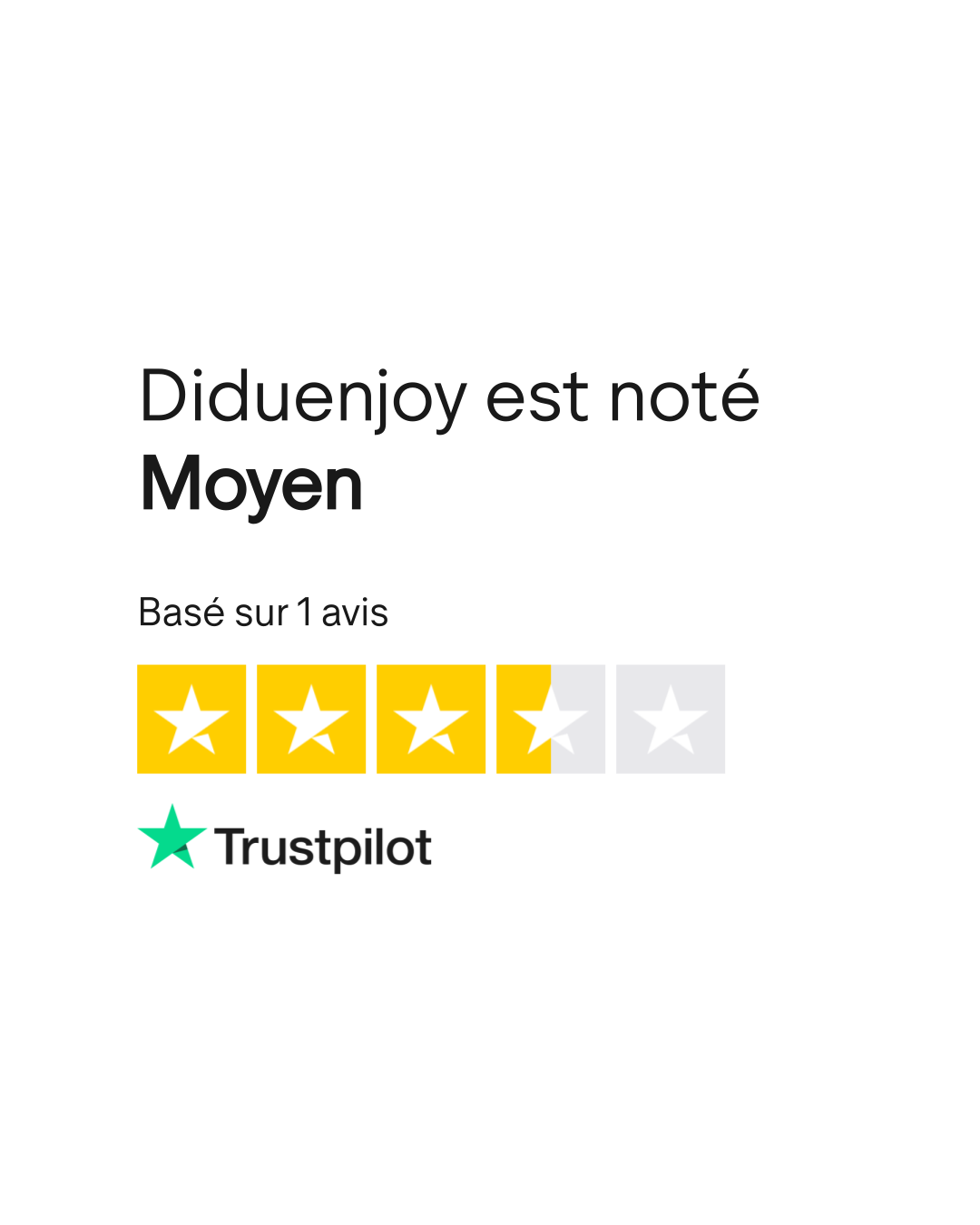 Avis de Diduenjoy | Lisez les avis marchands de diduenjoy.com