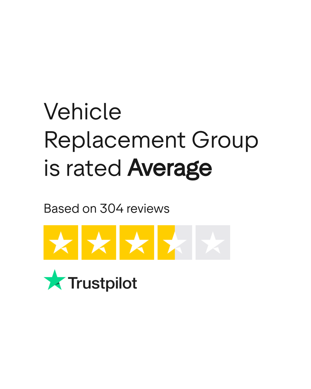Vehicle Replacement Group Reviews | Read Customer Service Reviews of ...