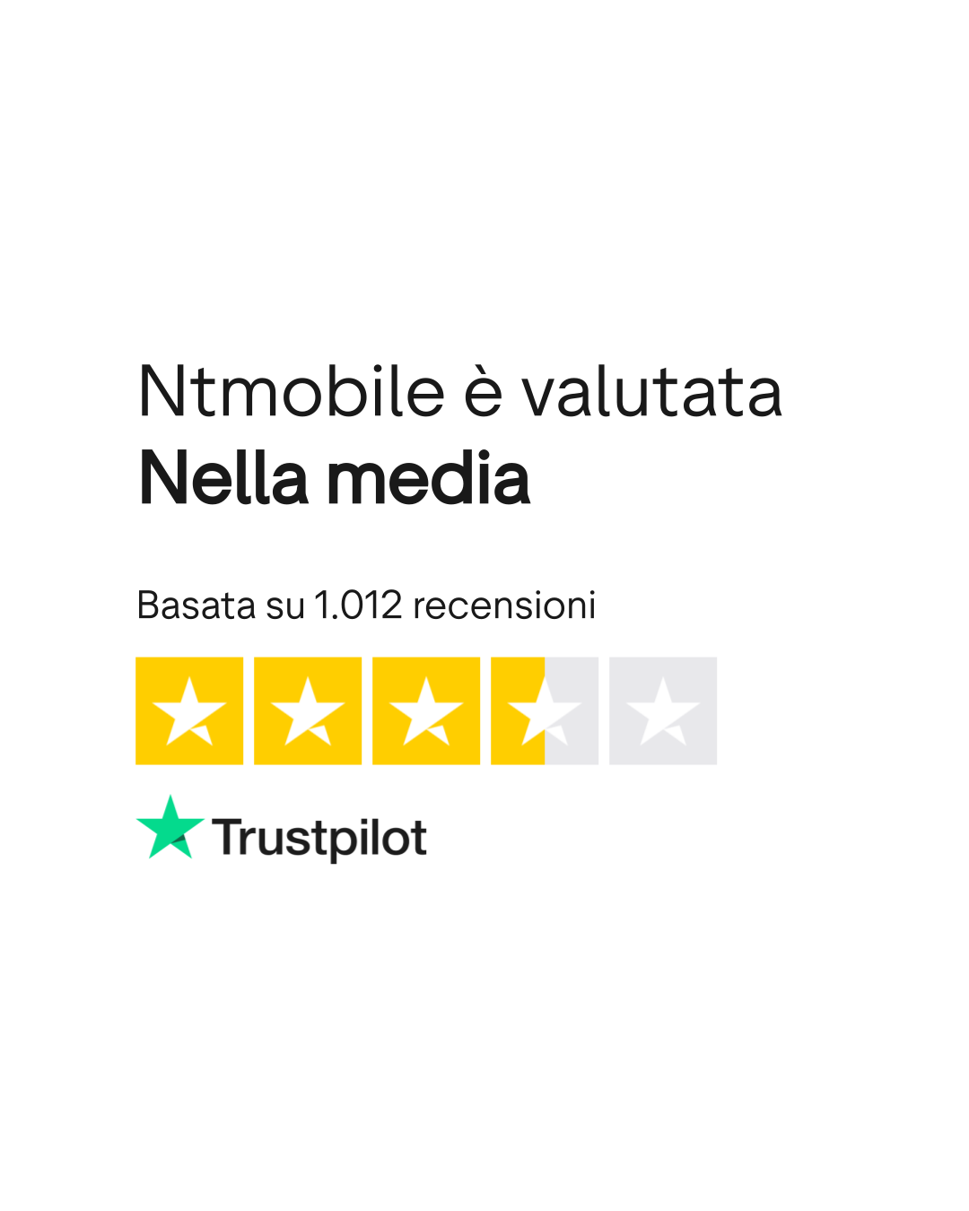 Ntmobile | Leggi le recensioni dei servizi di www.ntmobile.it