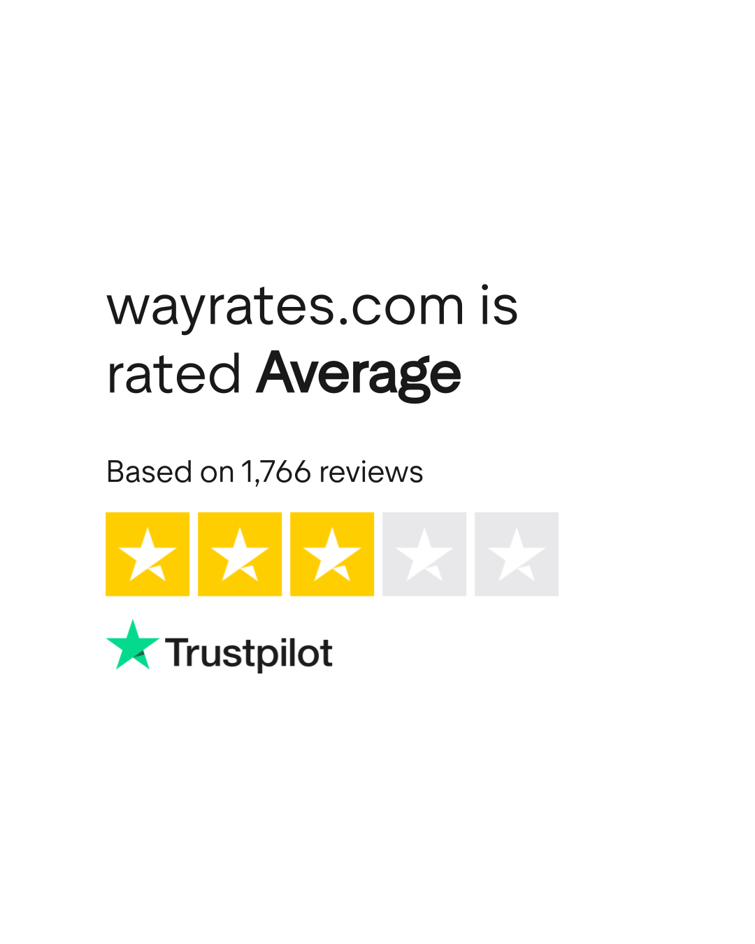 wayrates.com Reviews | Read Customer Service Reviews of www.wayrates.com