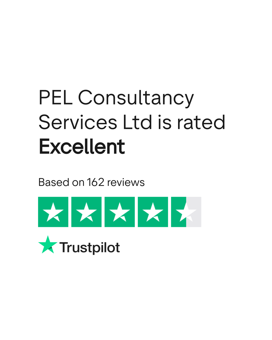 PEL Consultancy Services Ltd Reviews | Read Customer Service Reviews of ...