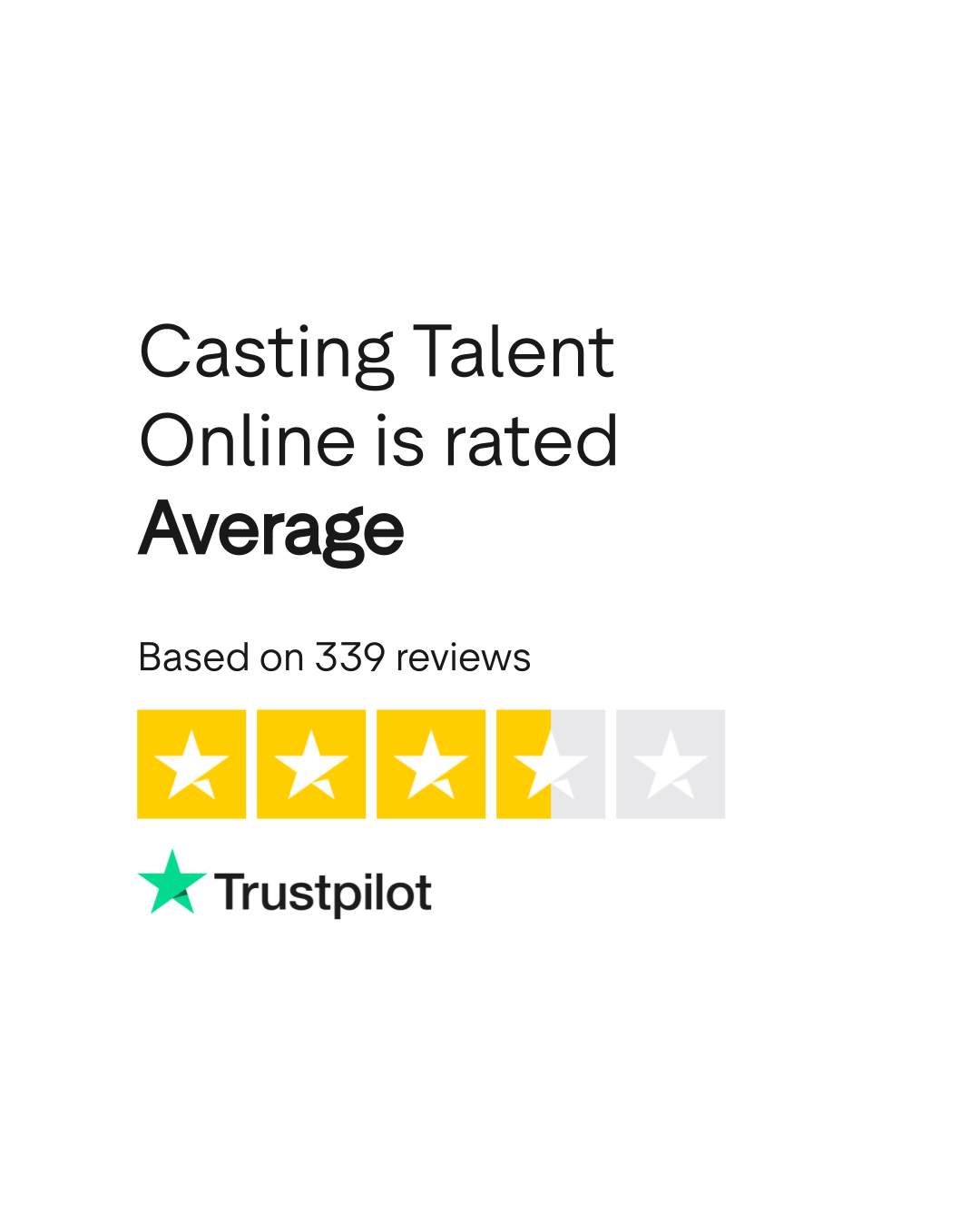 Casting Talent Online Reviews | Read Customer Service Reviews of ...
