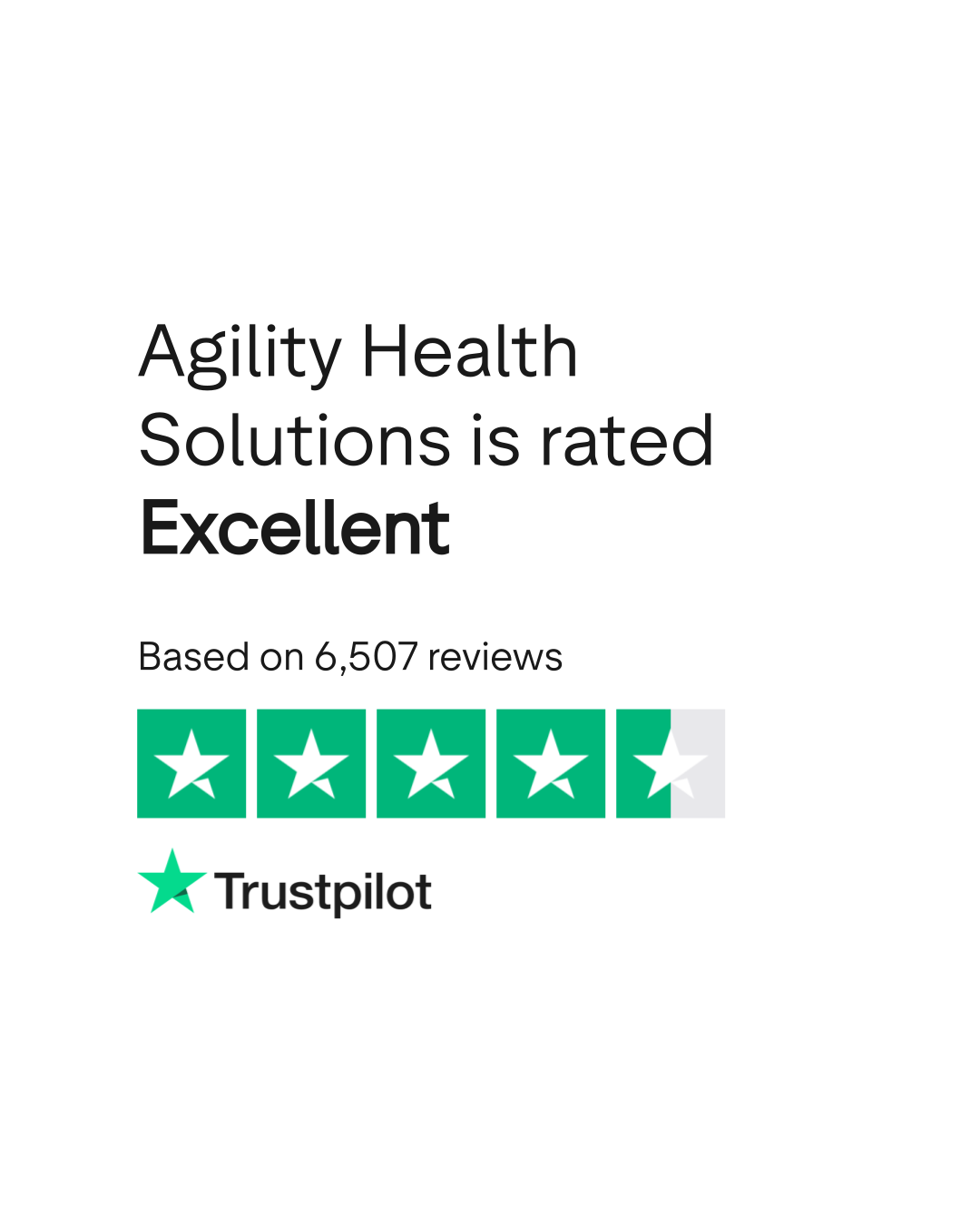 Agility Health Solutions Reviews | Read Customer Service Reviews of ...