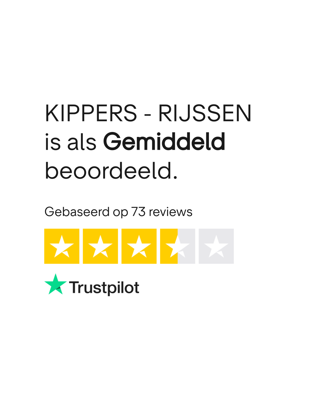KIPPERS - RIJSSEN reviews | Bekijk consumentenreviews over www ...
