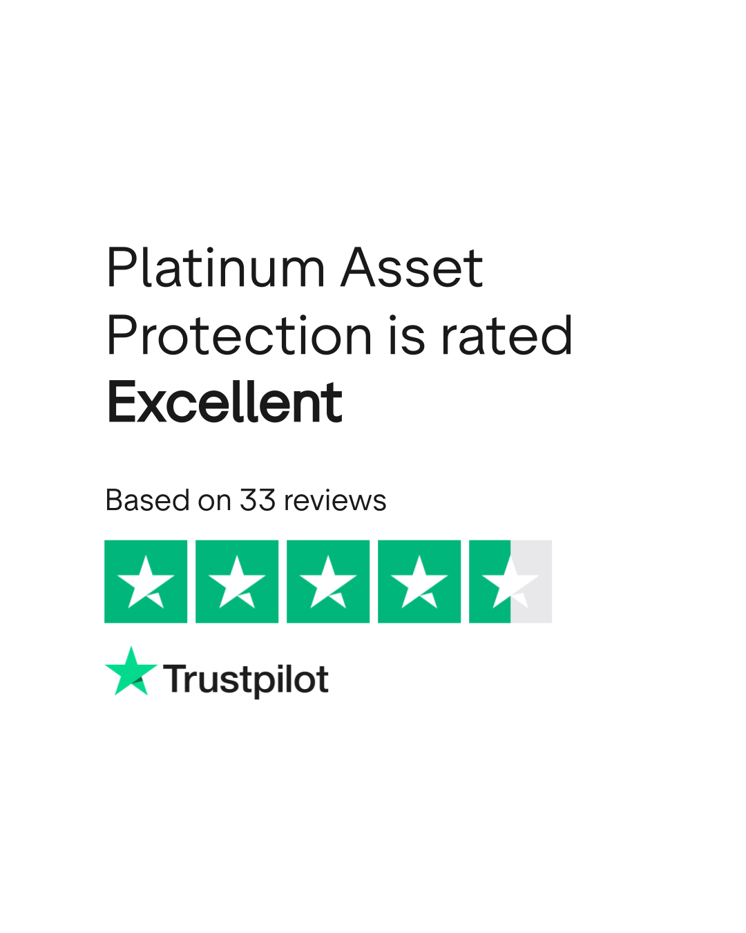 Platinum Asset Protection Reviews | Read Customer Service Reviews of ...
