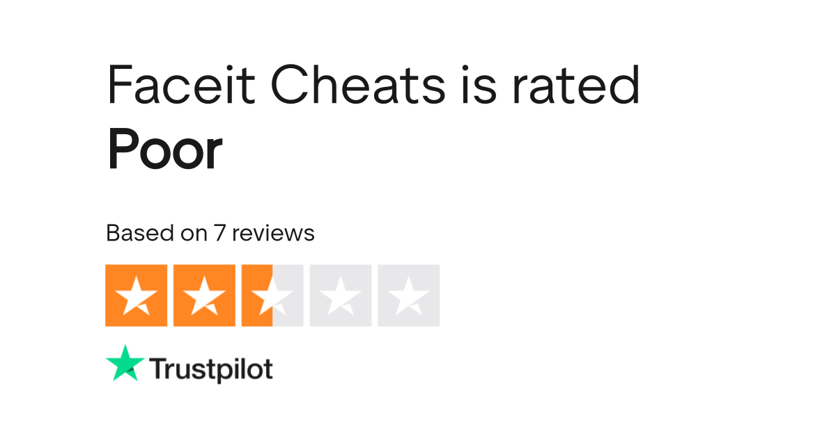 Faceit Cheats Reviews | Read Customer Service Reviews of en.faceit ...