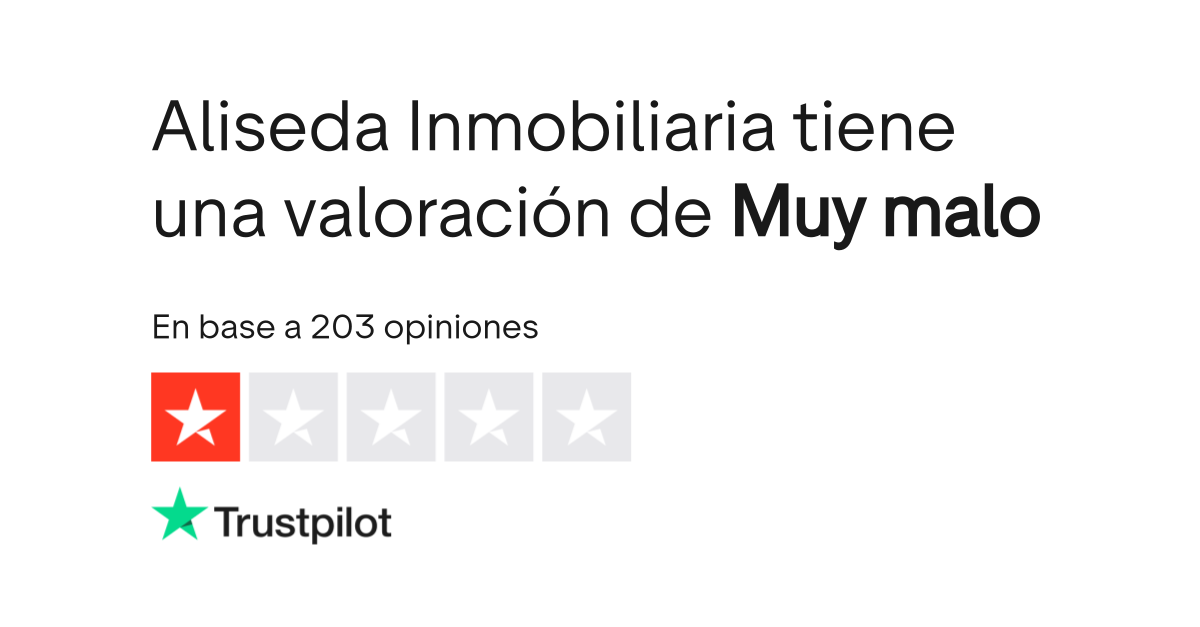 Opiniones sobre Aliseda Inmobiliaria | Lee las opiniones sobre el ...