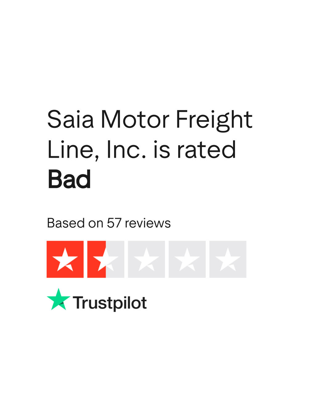 Saia Motor Freight Line, Inc. Reviews | Read Customer Service Reviews ...