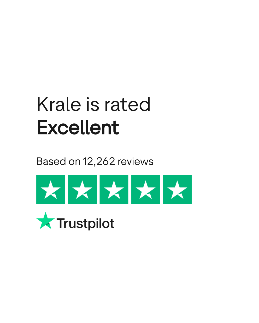 Krale Reviews | Read Customer Service Reviews of krale.shop