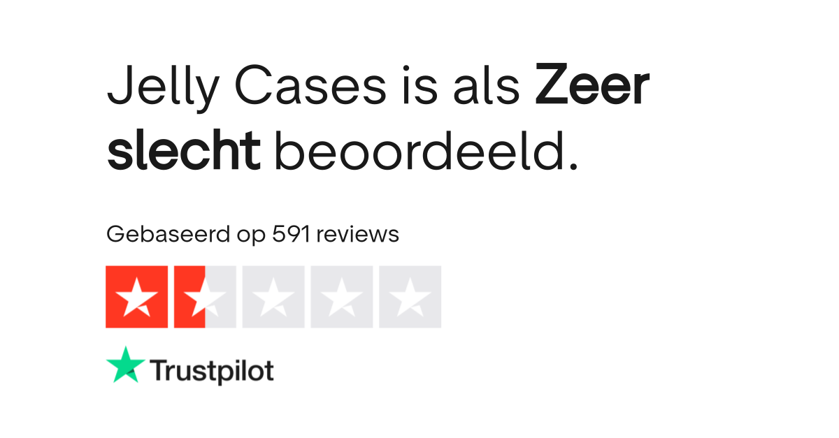 Jelly Cases reviews | Bekijk consumentenreviews over jellycases.com