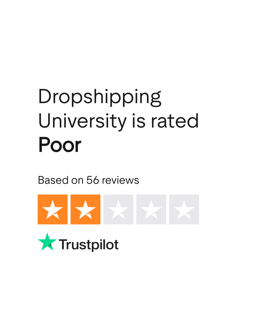 Dropshipping University Reviews | Read Customer Service Reviews of ...
