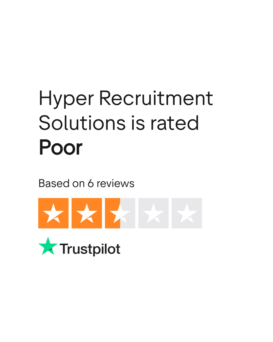 Hyper Recruitment Solutions Reviews | Read Customer Service Reviews of ...