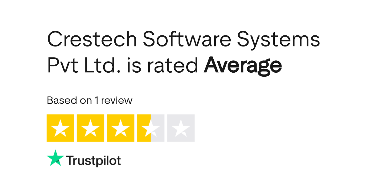 Crestech Software Systems Pvt Ltd. Reviews | Read Customer Service ...