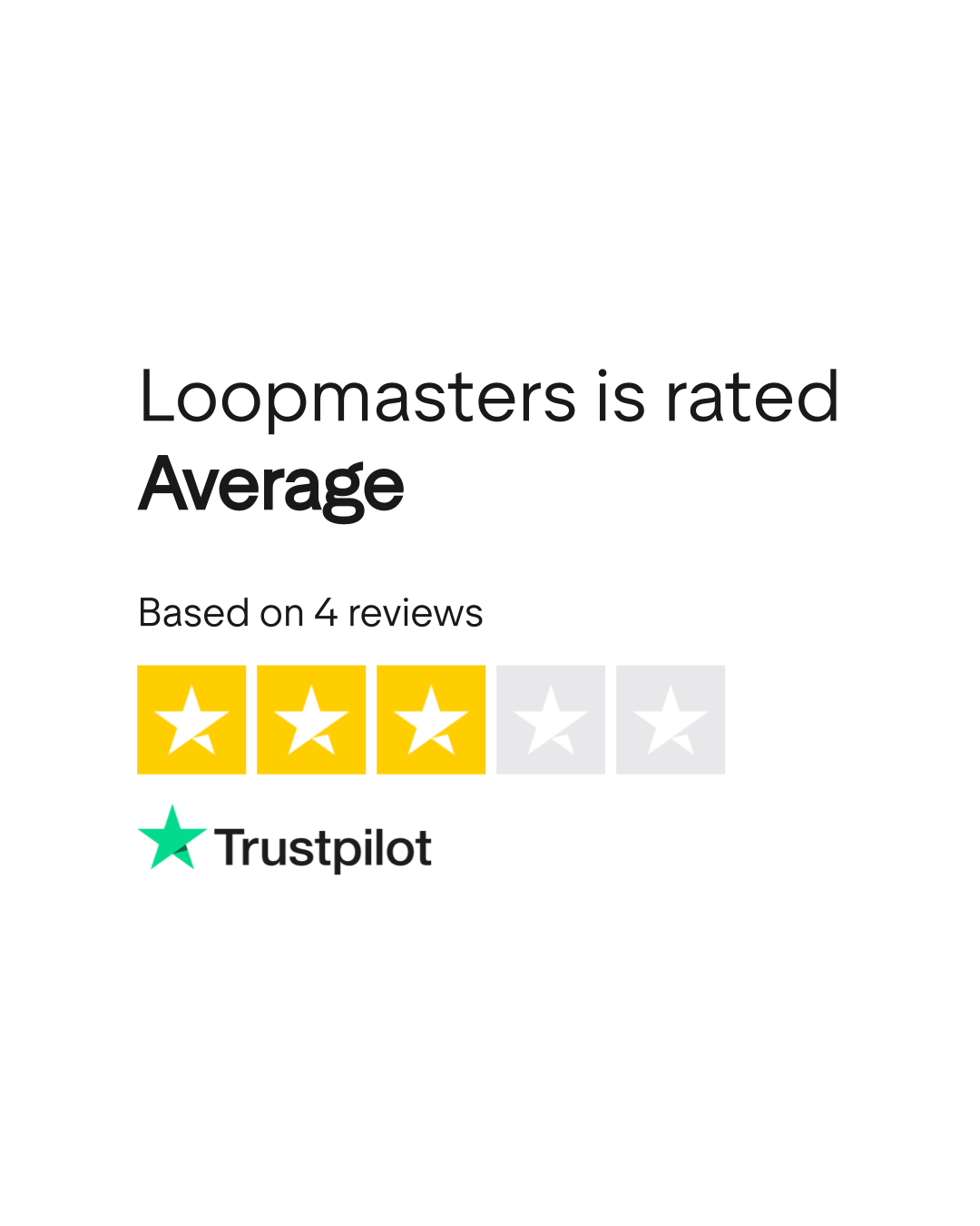 Loopmasters Reviews | Read Customer Service Reviews of loopcloud.com