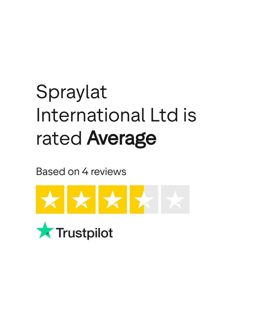 Spraylat International Ltd Reviews | Read Customer Service Reviews of ...