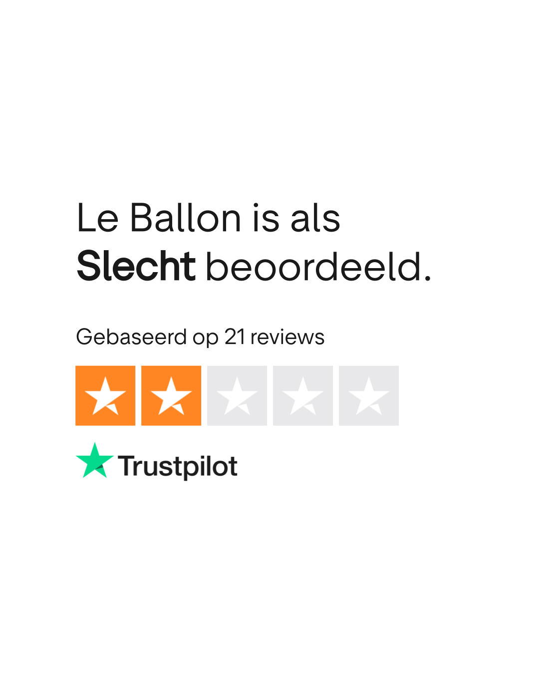 Le Ballon reviews | Bekijk consumentenreviews over leballon.nl