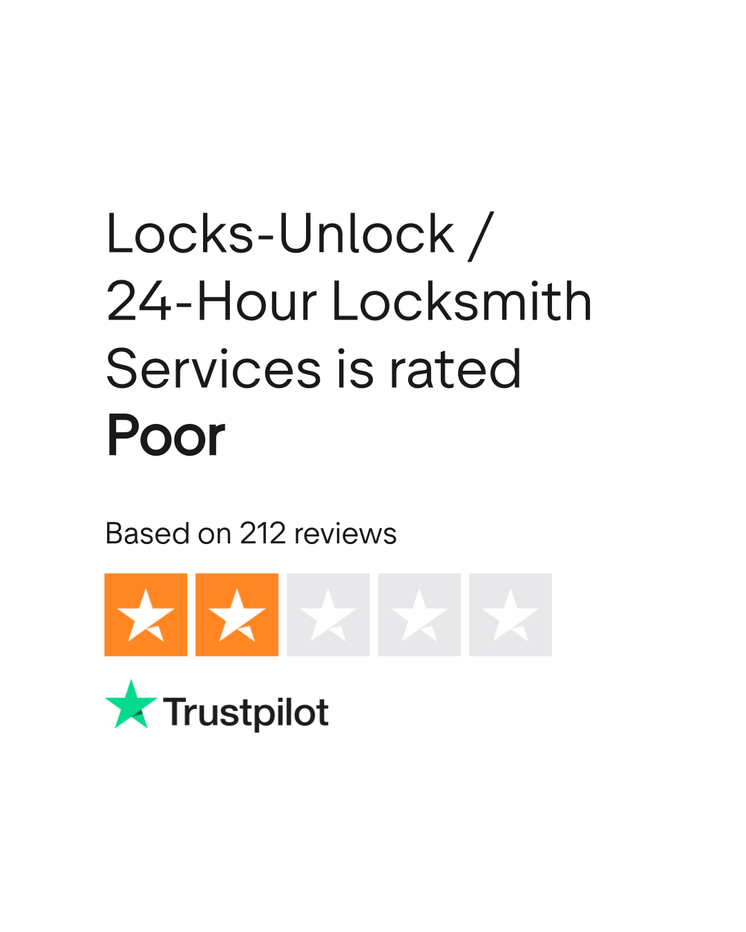 Locks-Unlock / 24-Hour Locksmith Services Reviews | Read Customer ...